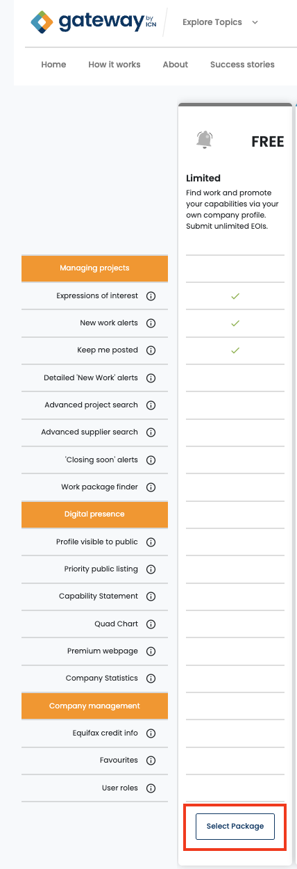 How to register and download from ICN Gateway