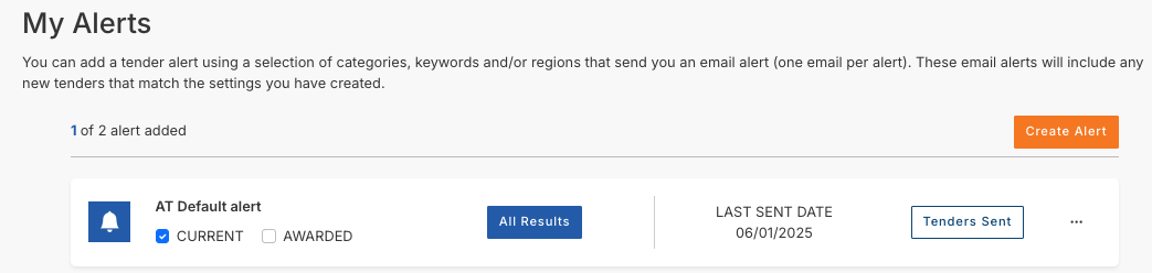 Alerts for additional users
